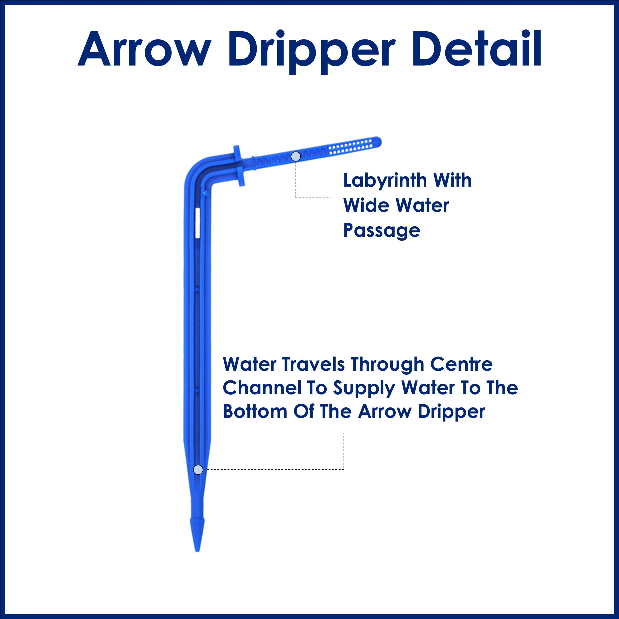 40 x PC Drippers & 30 x Twin Arrow Drippers with 25m Polytube Kit