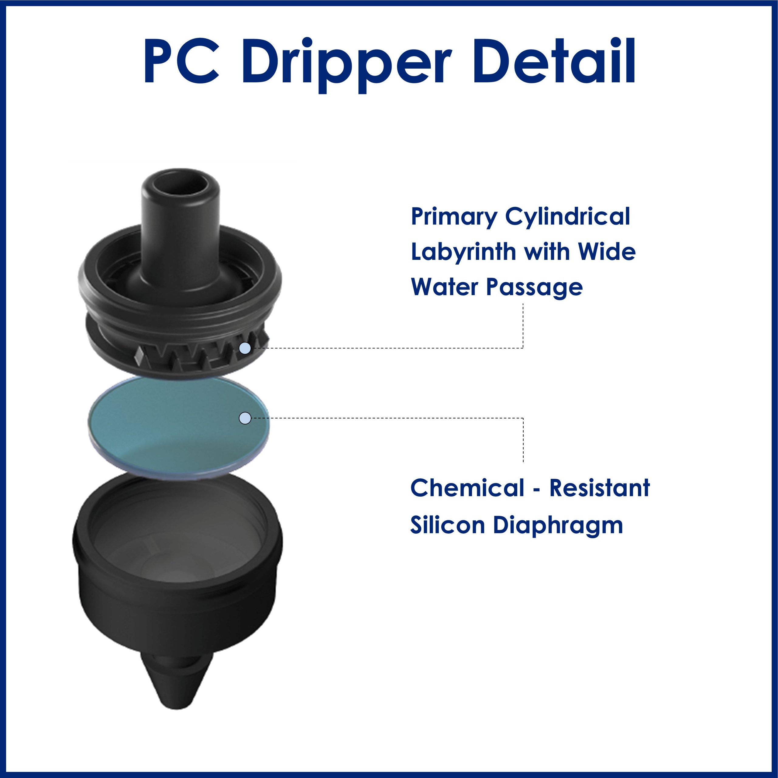 50 x PC Drippers with 25m Polytube Kit