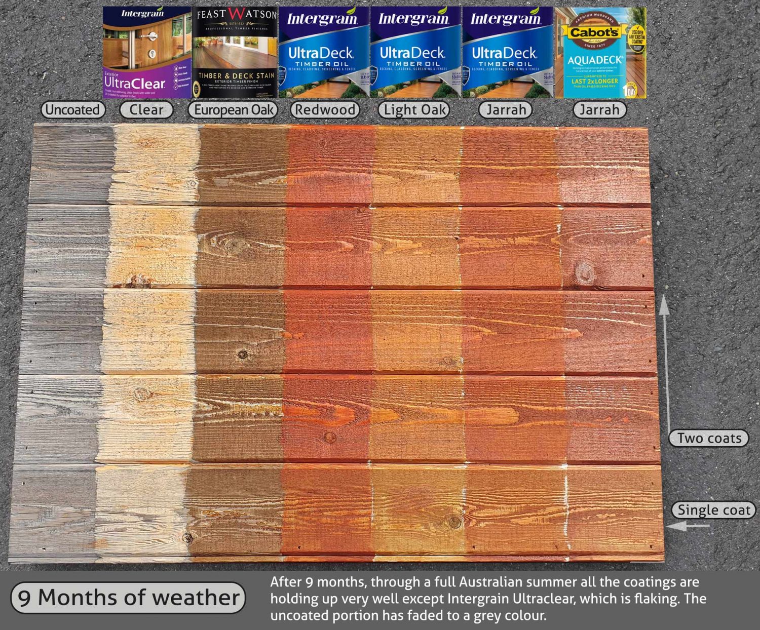 Timber Garden Sheds - Quality Cedar Sheds & The Best Service - Landera