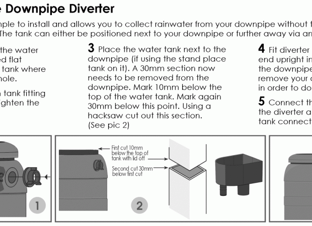 Downpipe Diverter -V2