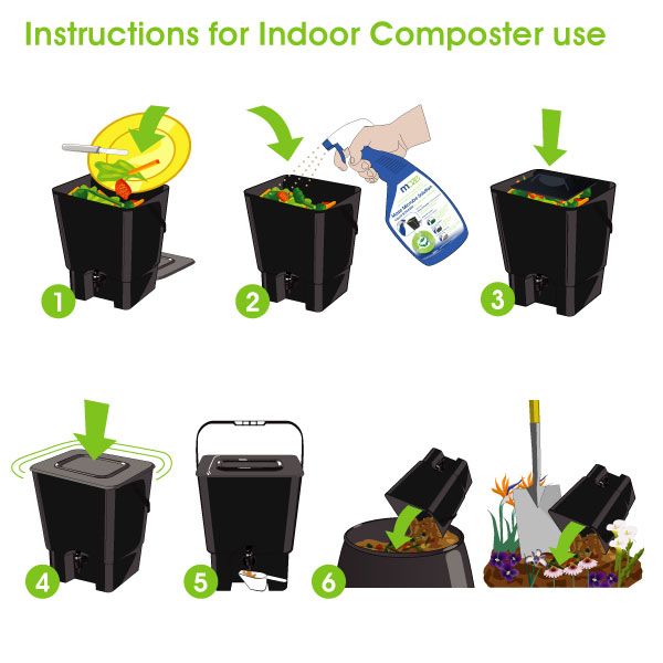 14L INDOOR COMPOSTER KIT